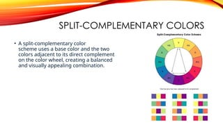 About the color and their types like What are colors and its types.pptx