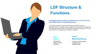 About the company | PPT