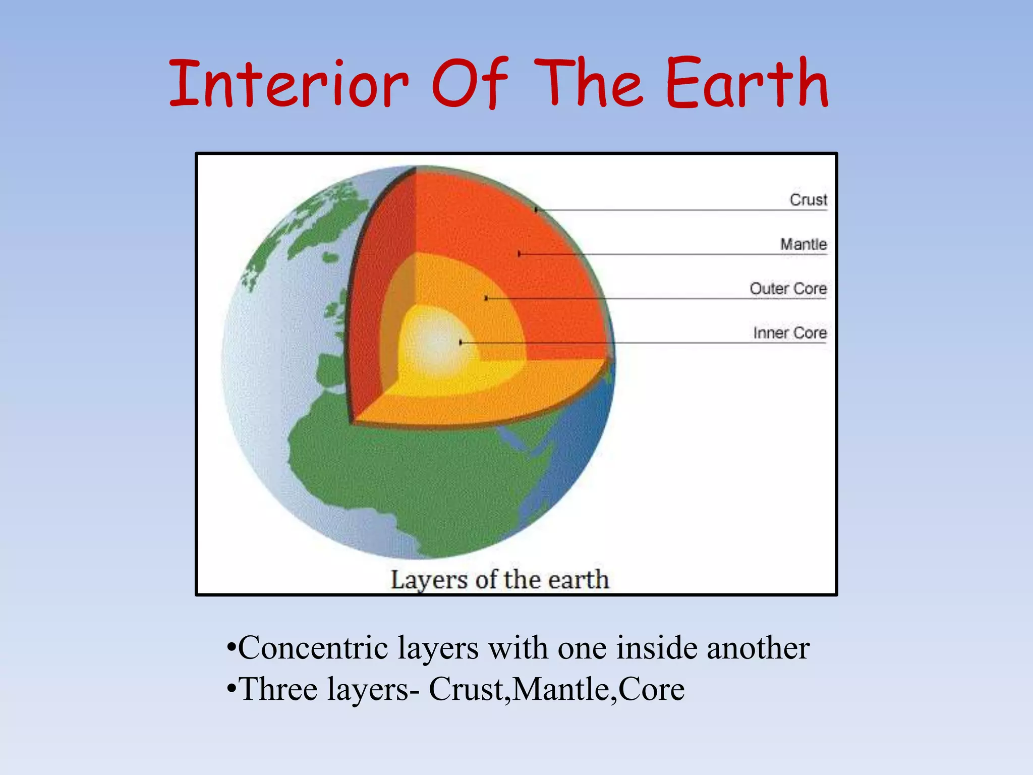Inside Our Earth | PPTX