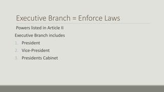 About the executive branch | PPT