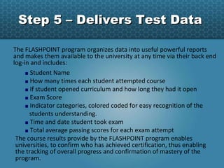 About the flashpoint college fire safety program (short demo) | PPT