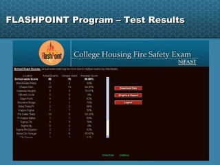 About the flashpoint college fire safety program (short demo) | PPT
