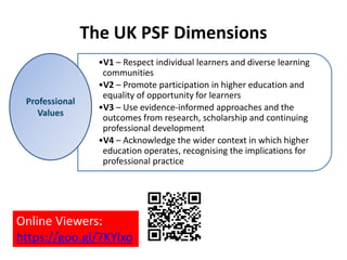 HEA Fellowship Information Session | PPTX