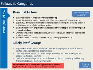 HEA Fellowship Info Slides Jan 2016 - Singleton Campus | PPT