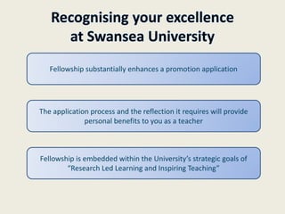 HEA Fellowship Info Slides Jan 2016 - Singleton Campus | PPTX