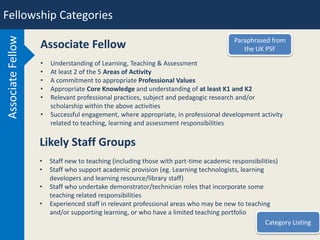 HEA Fellowship Info Slides Jan 2016 - Singleton Campus | PPT