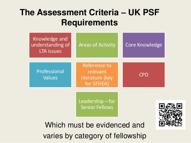 HEA Fellowship UKPSF - Swansea University Route HEA Fellowship UKPSF - Swansea University Route