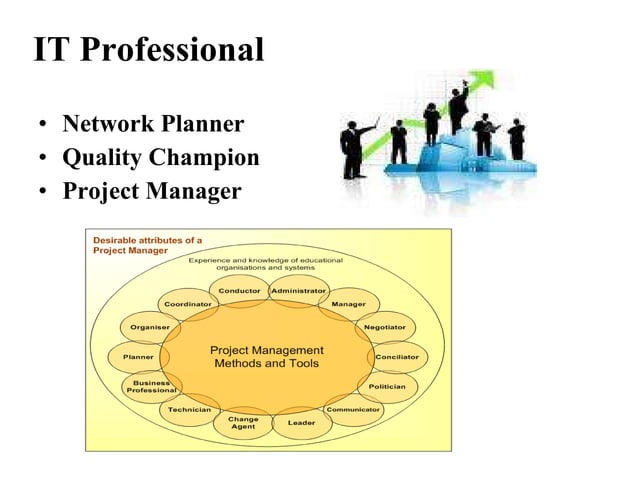 About the professional paul mulzoff’s short bio v2 | PPT