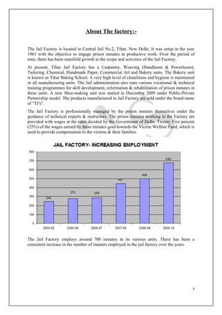About tihar jail | DOC