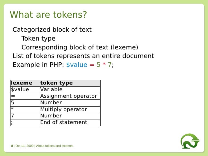 About Tokens and Lexemes