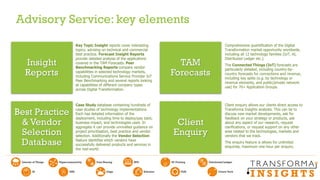 About Transforma Insights December 2022.pdf