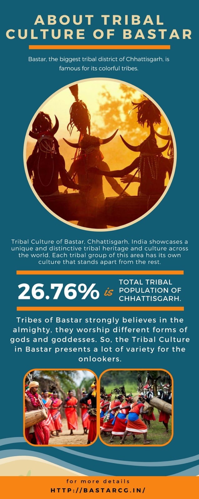 About tribal culture of chhattisgarh | PDF