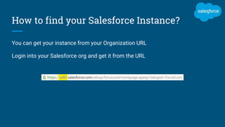 About trust.salesforce.com explained | PPTX