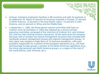 Unilever | PPT