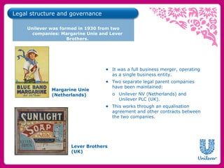 Unilever | PPT
