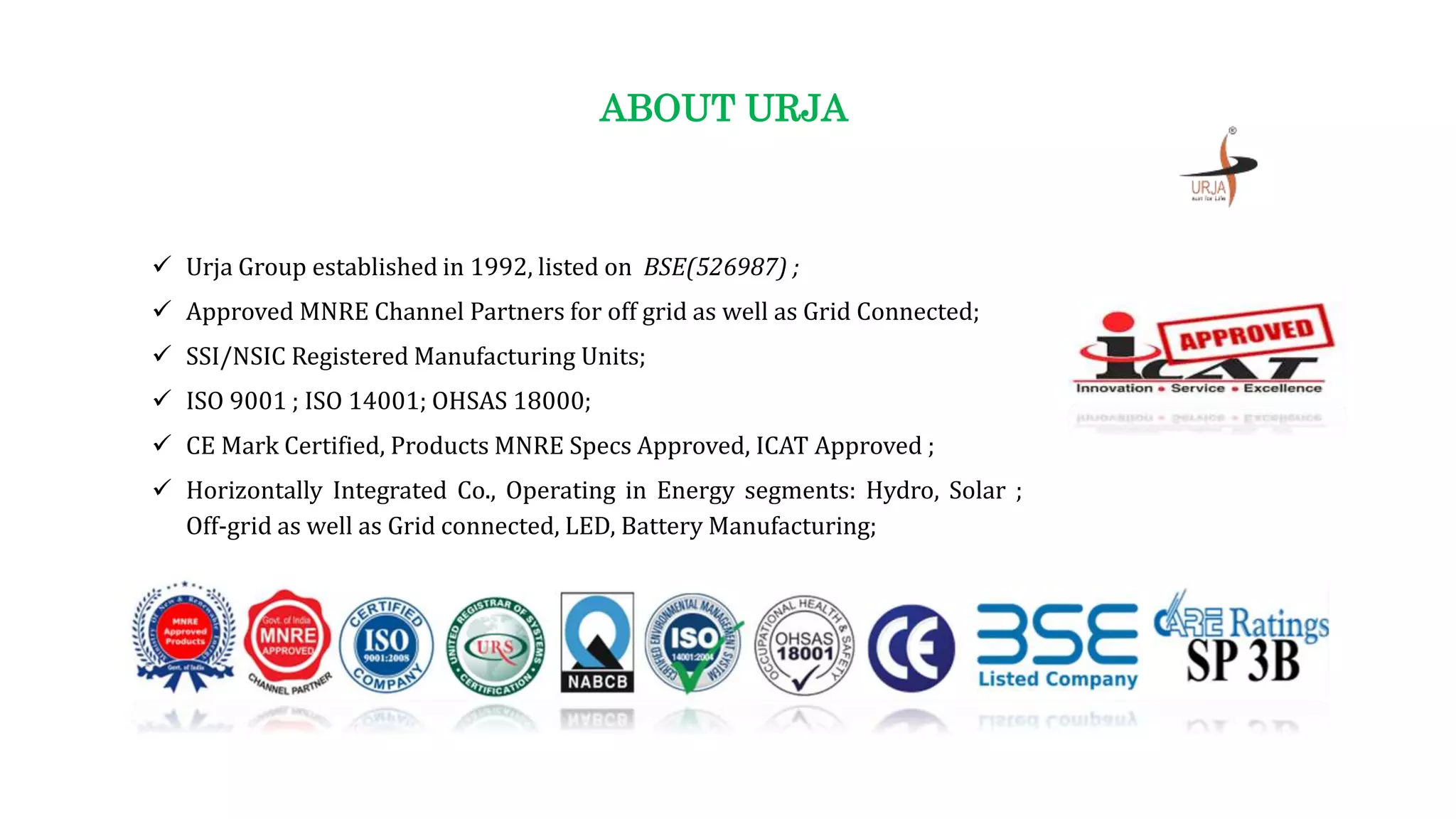 About Urja Group (PPT & Video) | PPTX