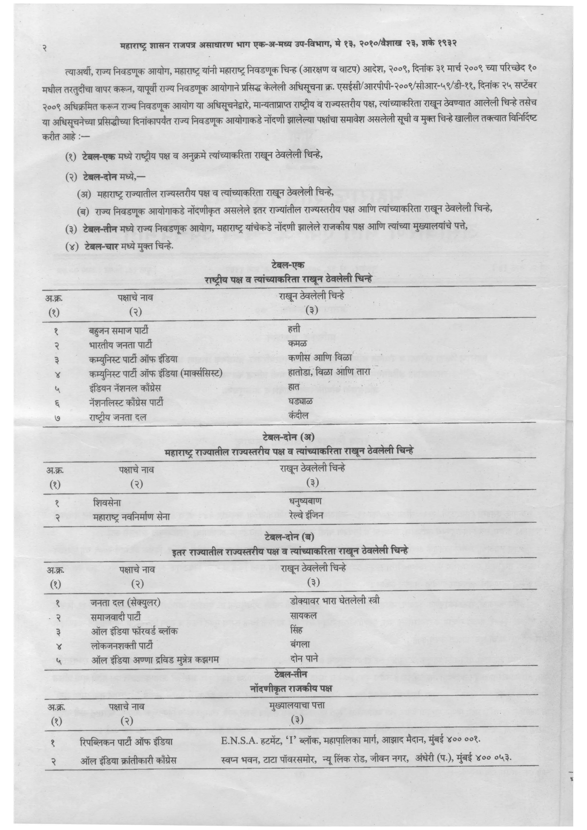 Maharashtra Shasan Rajpatra | PDF