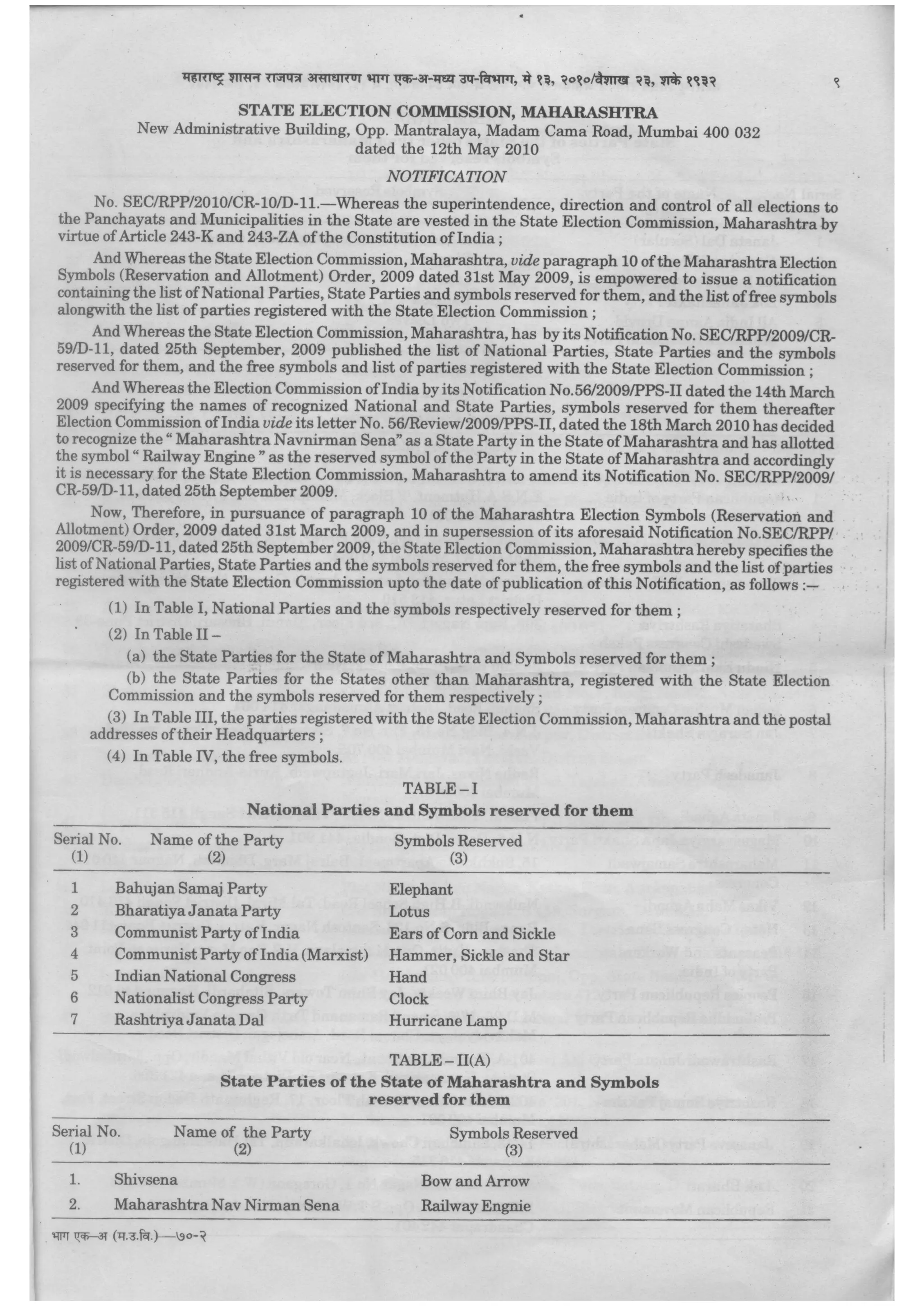 Maharashtra Shasan Rajpatra | PDF