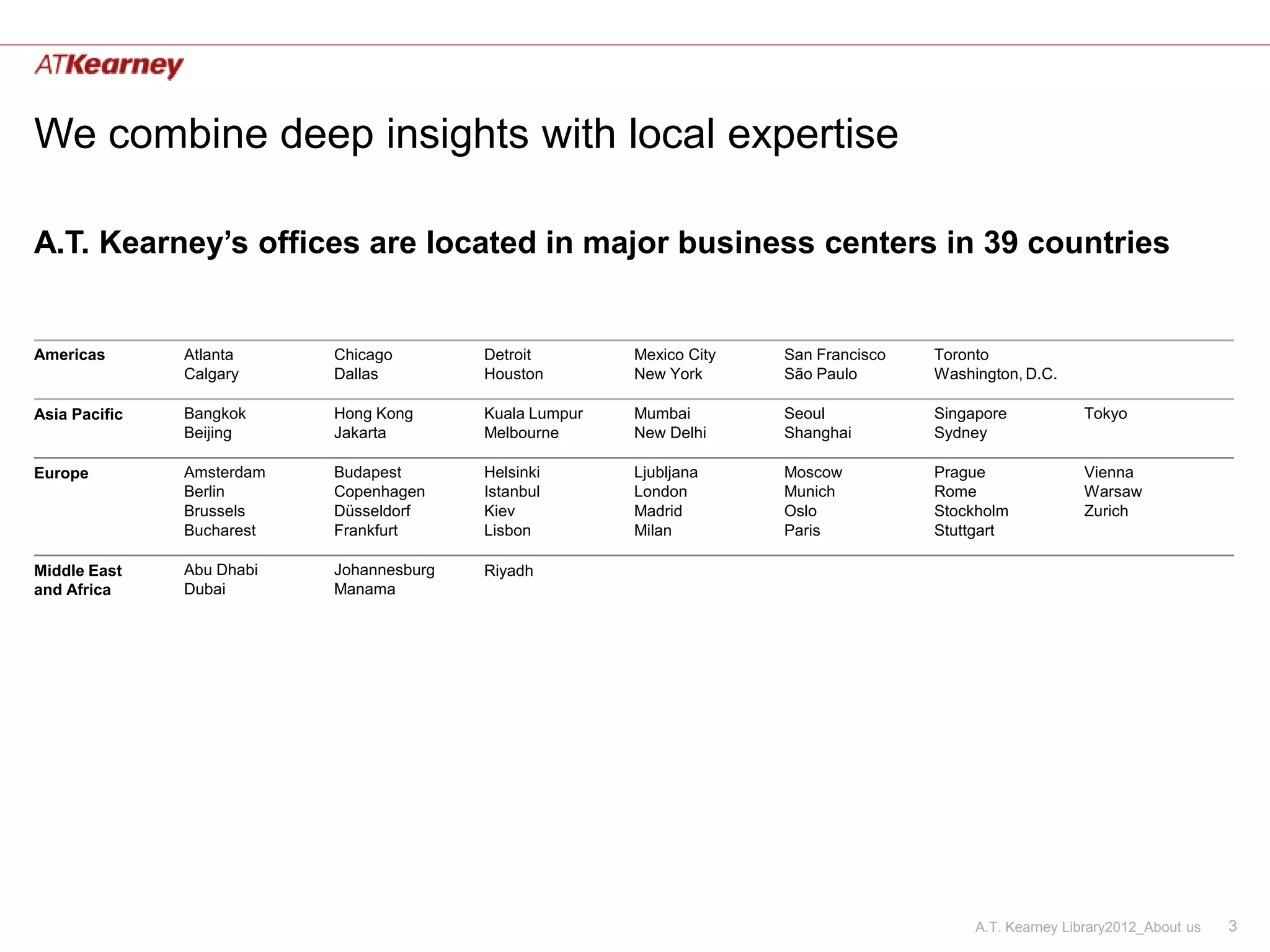 A.T. Kearney: About Us | PPTX