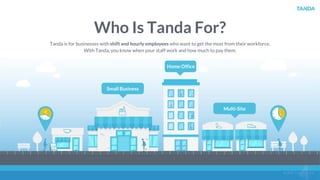 Tanda: About us | PDF | Business | Business and Finance