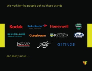 About Forward Branding | PPT