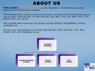 vpm classes | PPT