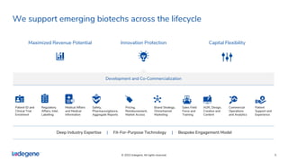About Indegene Presentation | PDF