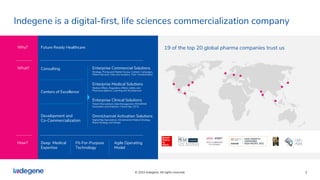 About Indegene | PDF
