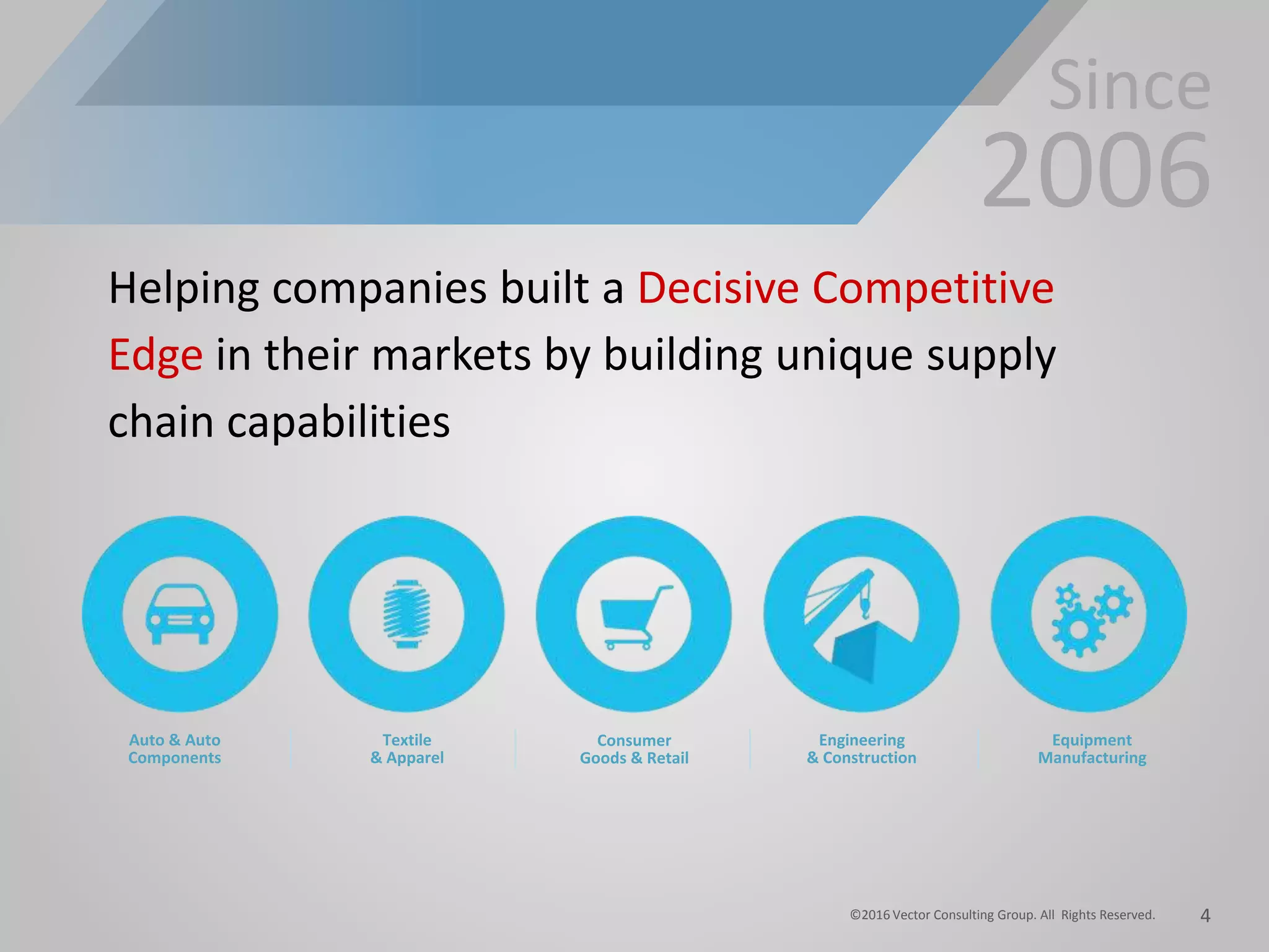 About vector consulting group | PPTX