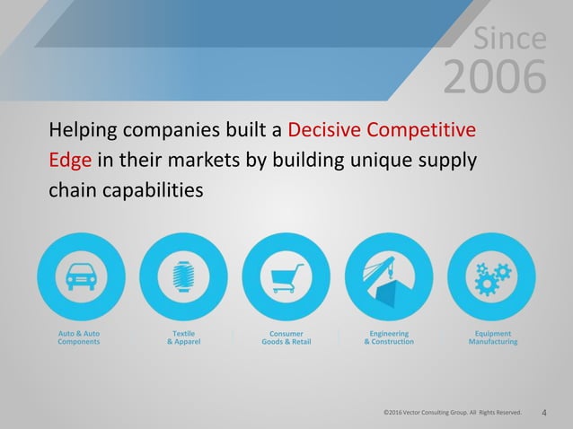 About vector consulting group | PPTX | Management Consulting Industry ...