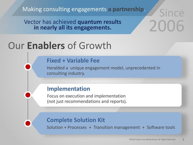 About vector consulting group | PPTX | Management Consulting Industry ...