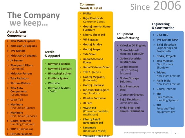 About vector consulting group | PPTX | Management Consulting Industry ...