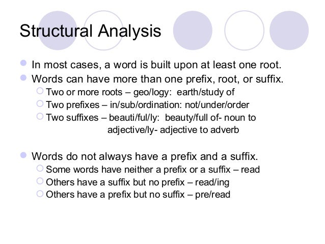 About vocabulary learning