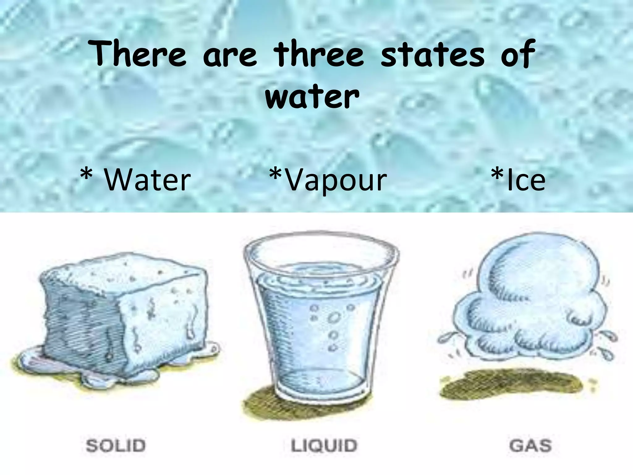About water. | PPT