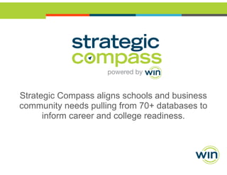 About WIN Career Readiness System | PDF