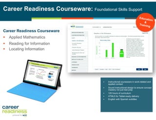 About WIN Career Readiness System | PDF