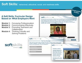 About WIN Career Readiness System | PDF
