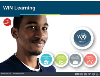 About WIN Career Readiness System | PDF