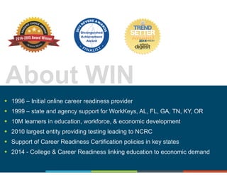 About WIN Career Readiness System | PDF