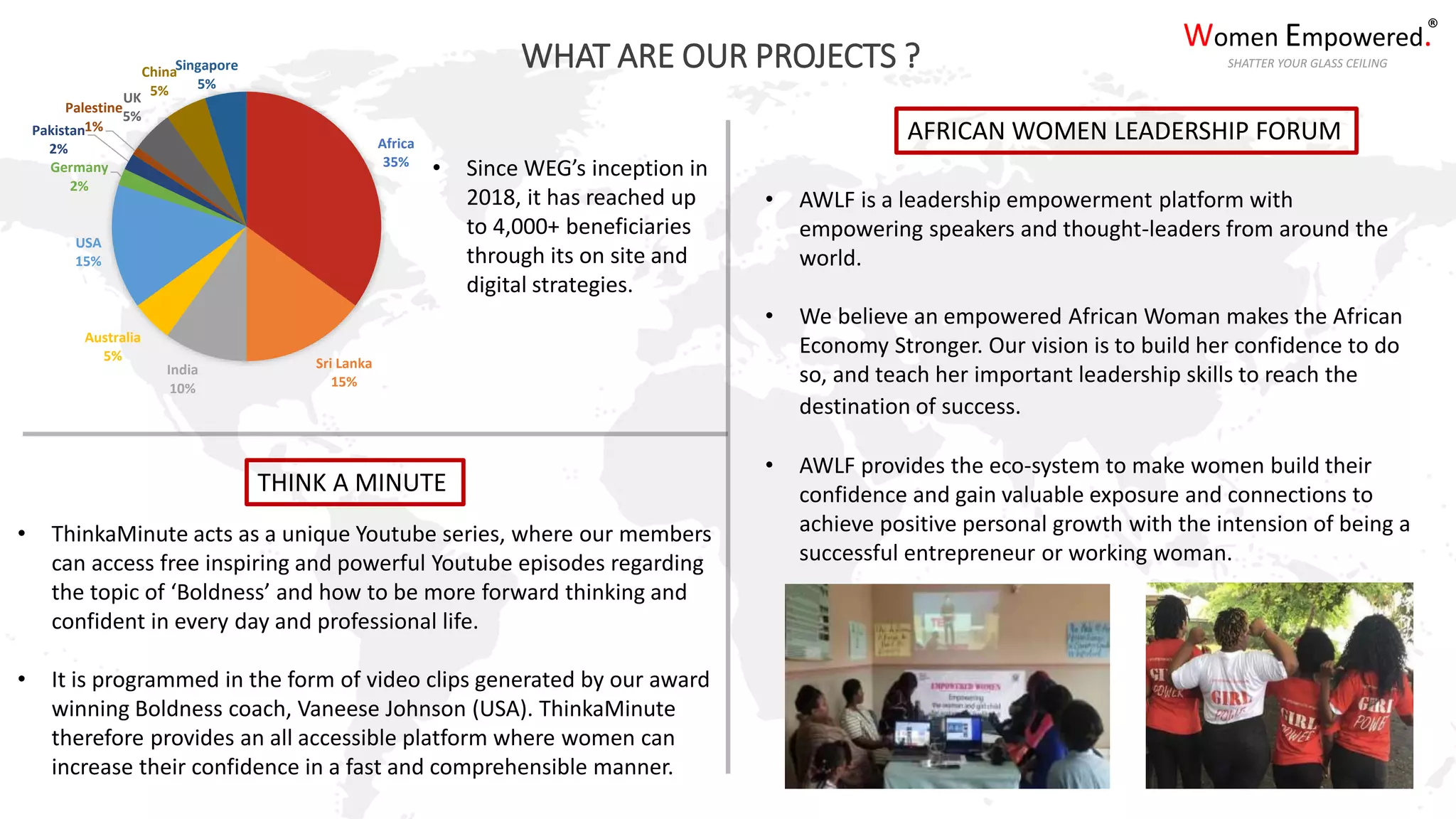 About Women Empowered Global 2020 | PPTX