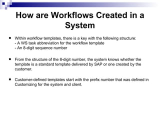 About work flow | PPT