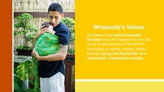 Wrapsody: The brand story and values | PPTX