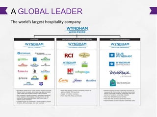 About Wyndham Worldwide | PPTX