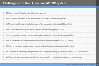 XsXprt, a User Access Compliance and License Management tool for SAP | PPT