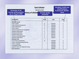 About Your Sqc2008 | PPT | Free Download