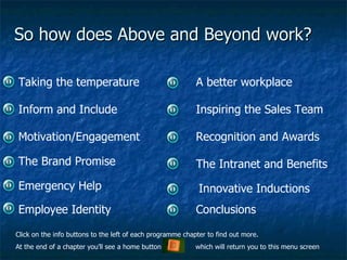 Above And Beyond V2 | PPT