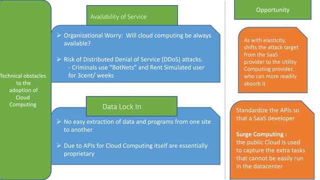Above the Clouds: A Berkeley View of Cloud Computing: Paper Review | PDF