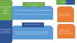 Above the Clouds: A Berkeley View of Cloud Computing: Paper Review | PDF