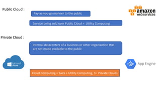 Above the Clouds: A Berkeley View of Cloud Computing: Paper Review | PDF