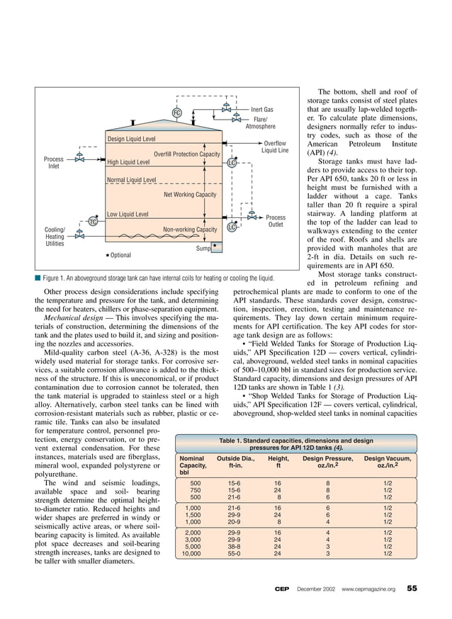 Aboveground_storage_tank_design_and_operation.pdf